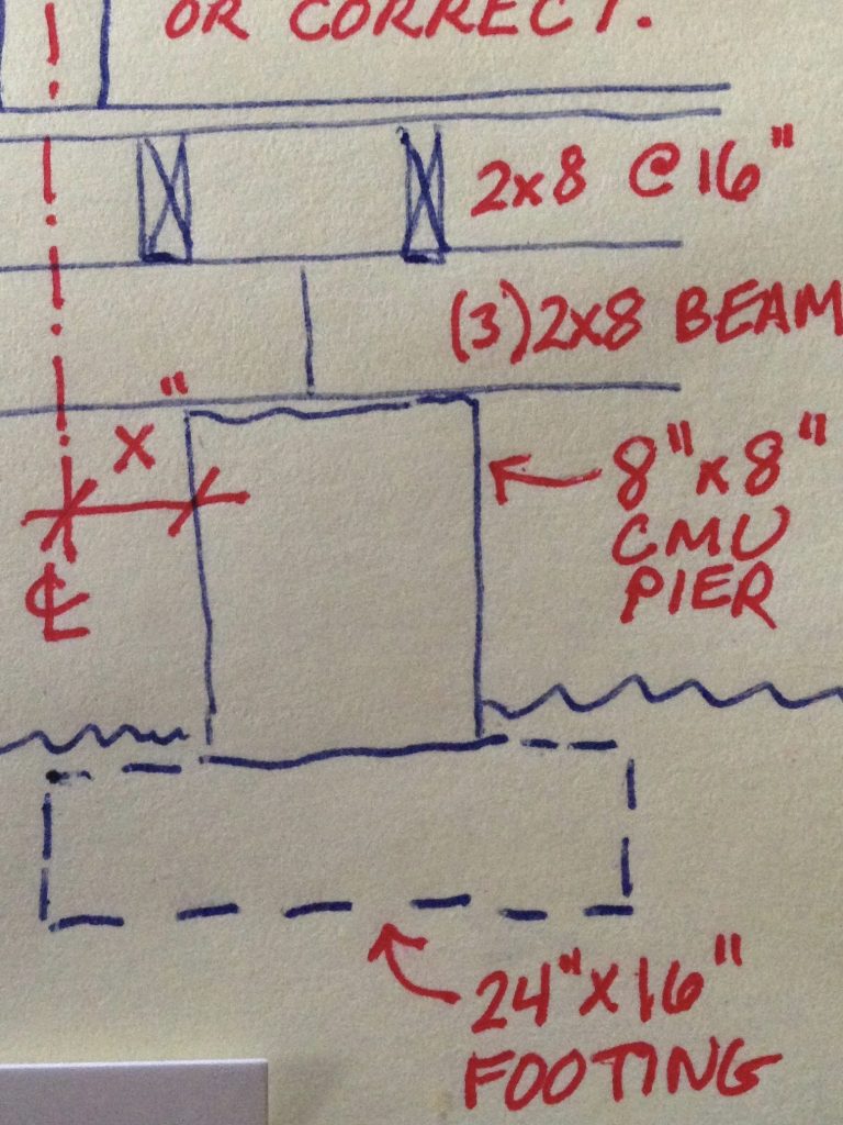 Crawl Spaces in Southern Homes: Ventilation, Renovation and Modern ...